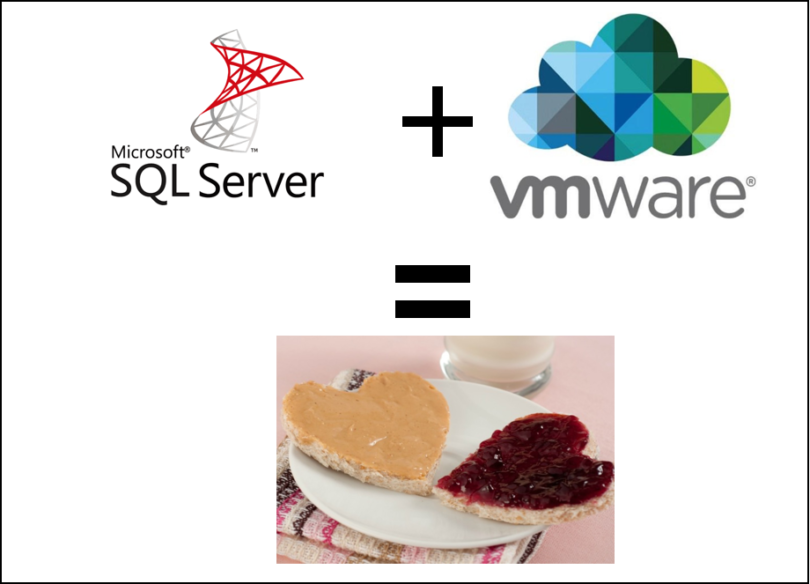 SQL Server on VMware Best Practices - How to Optimize the Architecture – MlakarTechTalk